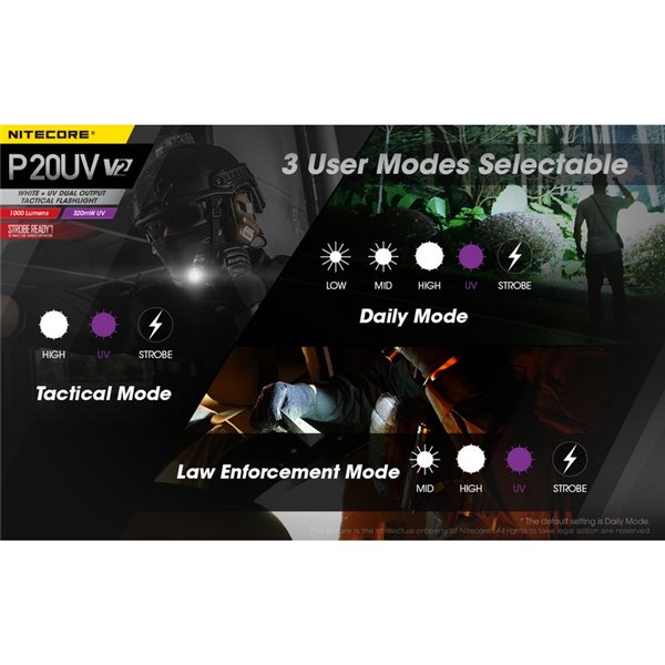 Linterna P20UV V2 1000lm UV 164m IP68 | LeonLeds