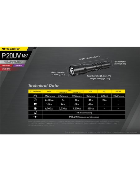 Linterna P20UV V2 1000lm UV 164m IP68 | LeonLeds