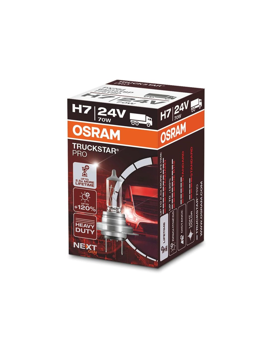 Bombillas H7 Truckstar Pro 24V +120% Nex Generation Osram | Leonleds.com
